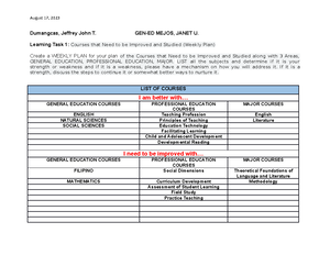 My conducive learning environment - “My Conducive Learning Environment ...