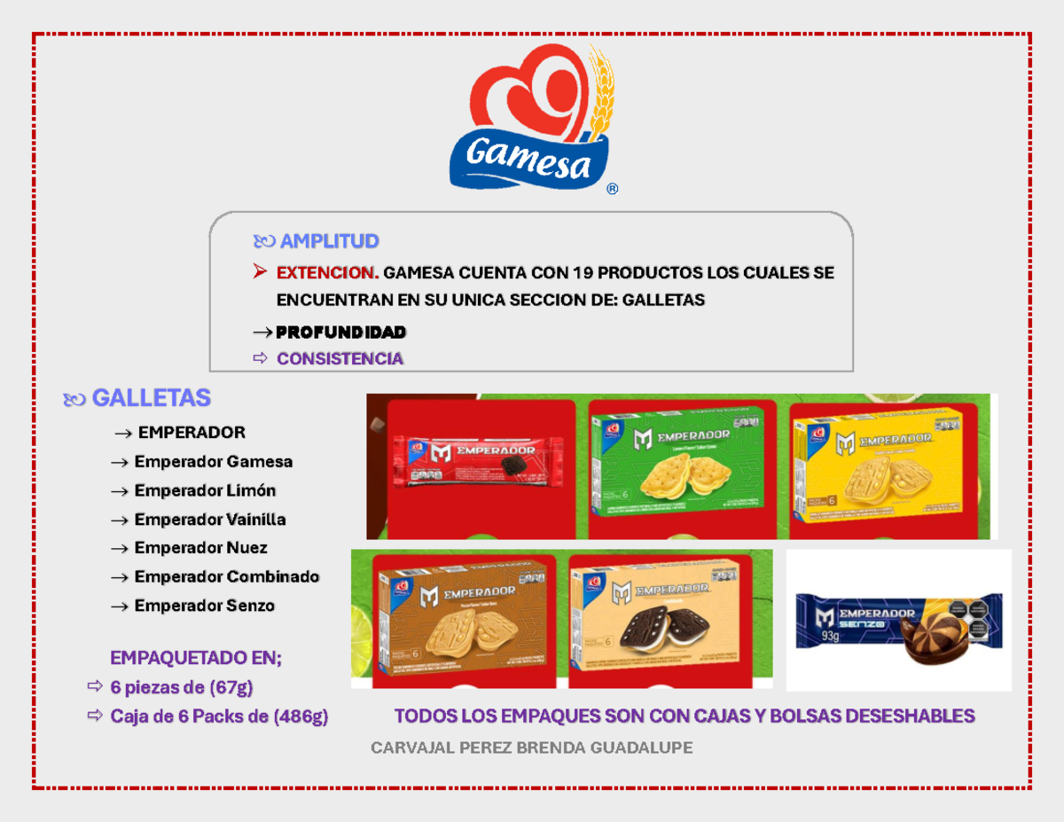 Analisis DE Linea DE Producto Gamesa - GALLETAS → EMPERADOR → Emperador Gamesa → Emperador Limón ...