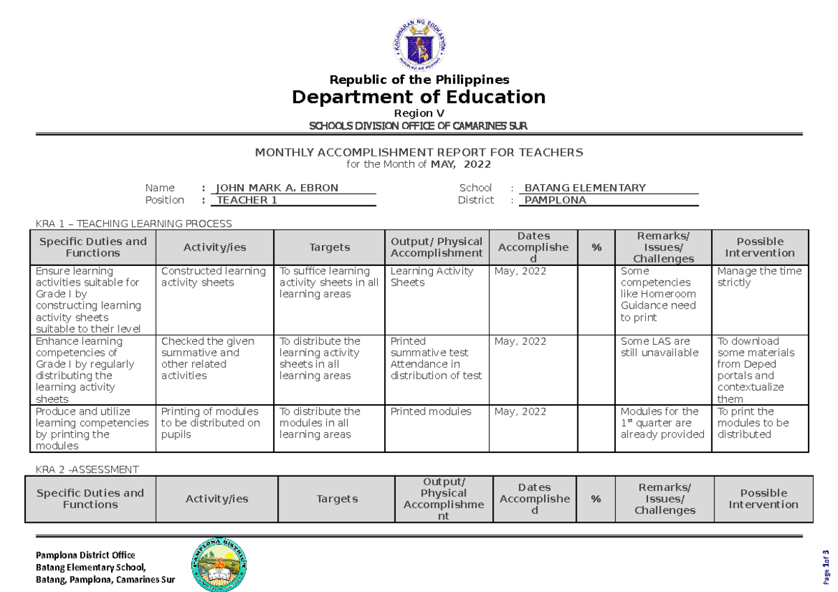 Monthly-Accompishment-Report-May 2022 - Republic of the Philippines ...