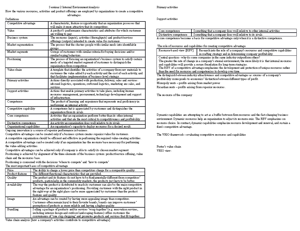 2 Internal Environment Analysis - Definitions Competitive advantage A ...