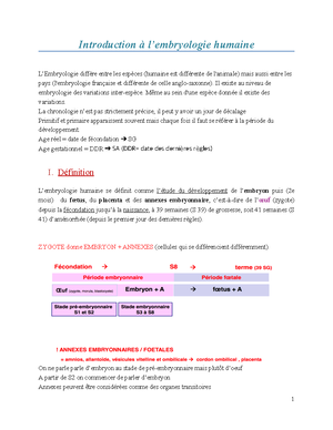 ANNEXES FOETALES - ANNEXES FŒTALES I. PLACENTA A. FORMATION DE LA ...