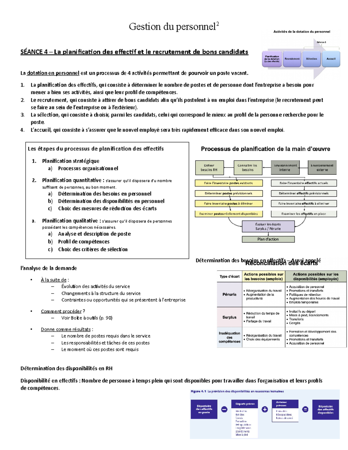 Gestion du personnel intra - Gestion du personnel 2 SÉANCE 4 – La ...