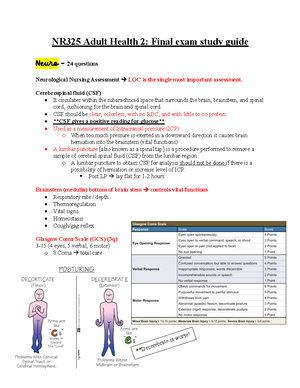 CJE Agreement Medsurg II - Complex Adult Health Clinical Judgment Exam ...