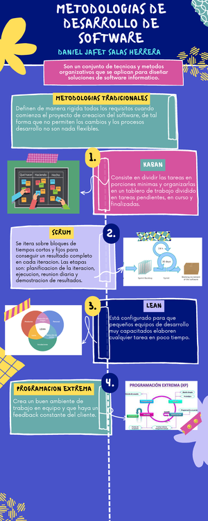 Bitácora de procesos desarrollados en la competencia GA3-220201501-AA4 ...