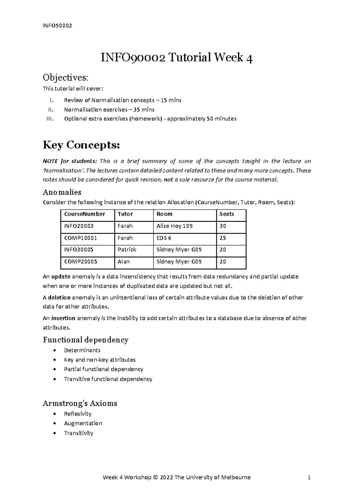 Week4 Tute Normalisation - INFO Week 4 Workshop © 2022 The University of Melbourne 1 INFO90002 ...