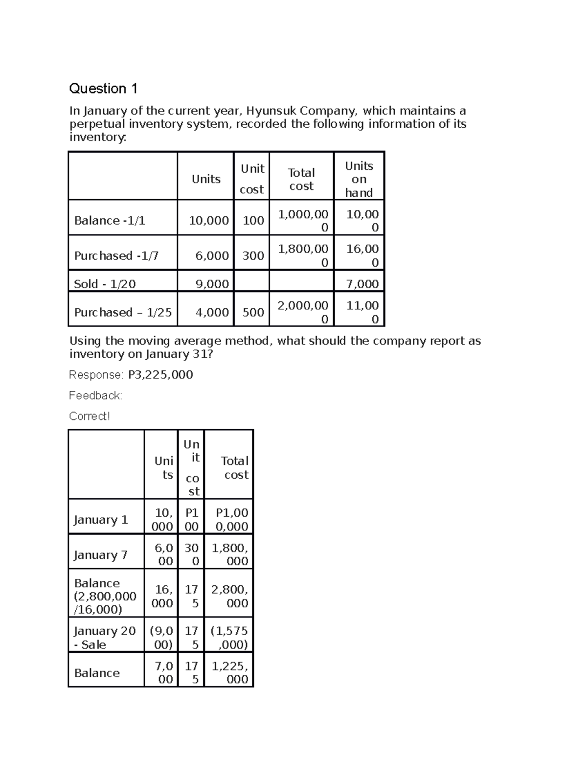 FAR - Practice review for qualifying exam. It contains different ...