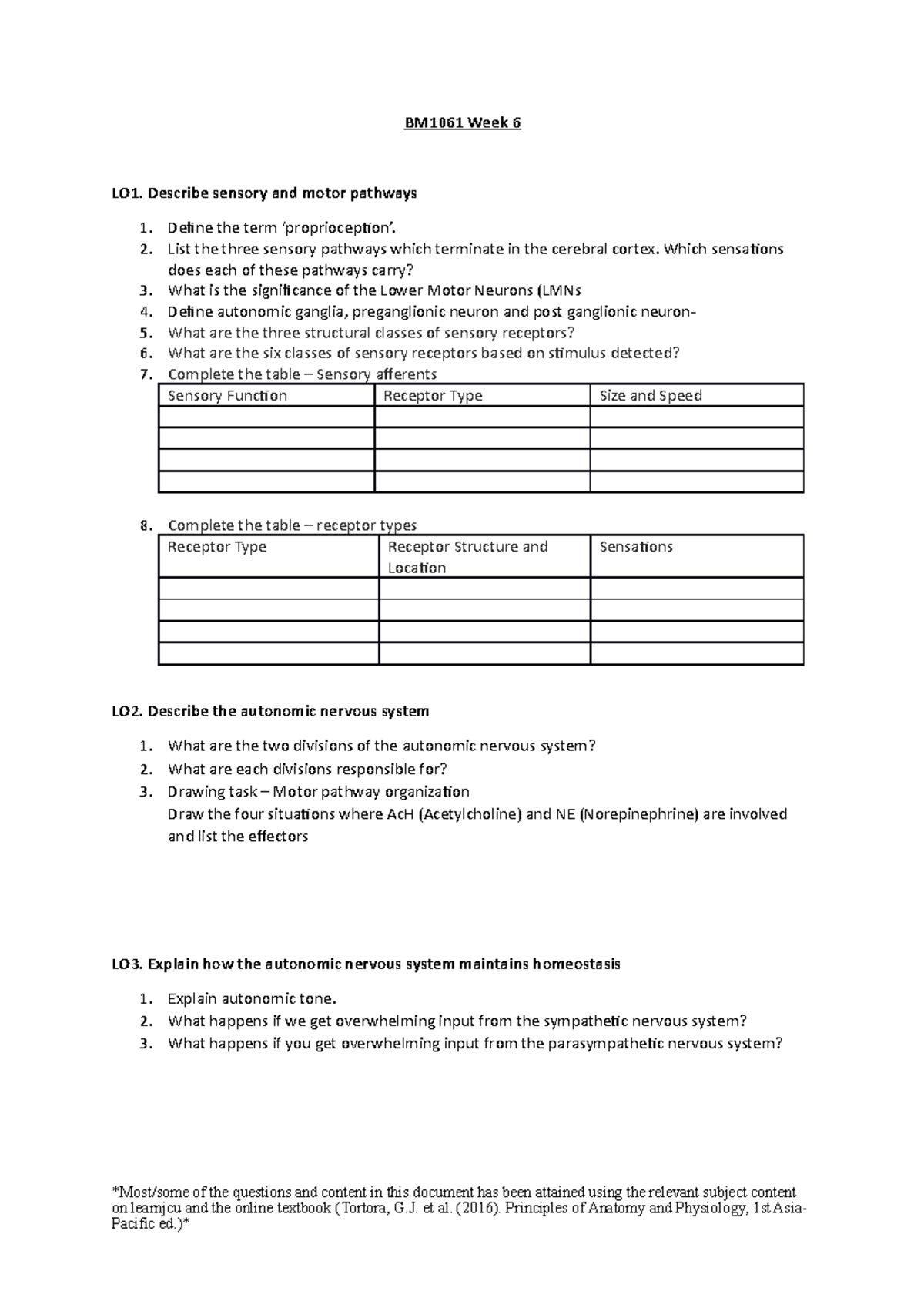 WEEK 6- SEM1 Anatomy - BM1061 Week 6 LO1. Describe sensory and motor ...