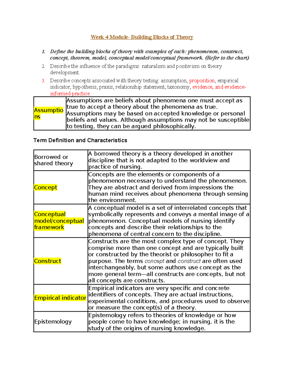 Week 4 Module Notes - Week 4 Module- Building Blocks of Theory 1 ...
