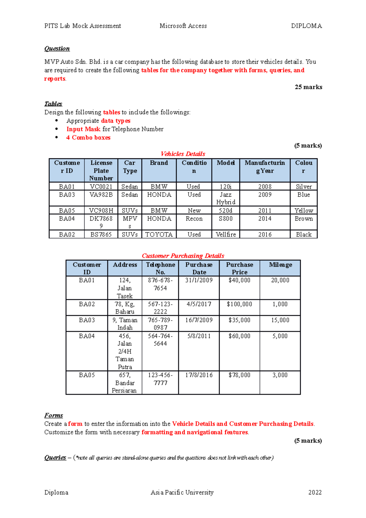 2 20 November 2022 Database Mock Assessment- MS Access - PITS Lab Mock Assessment Microsoft ...