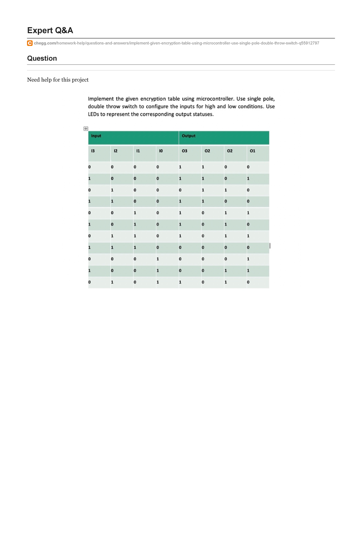 Need help for this project Chegg - Expert Question Need help for this project Implement the ...