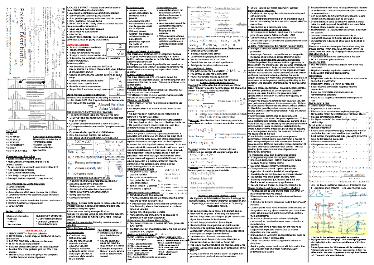 MA4854 Cheat Sheet - Assignable causes Assignable variation can be ...