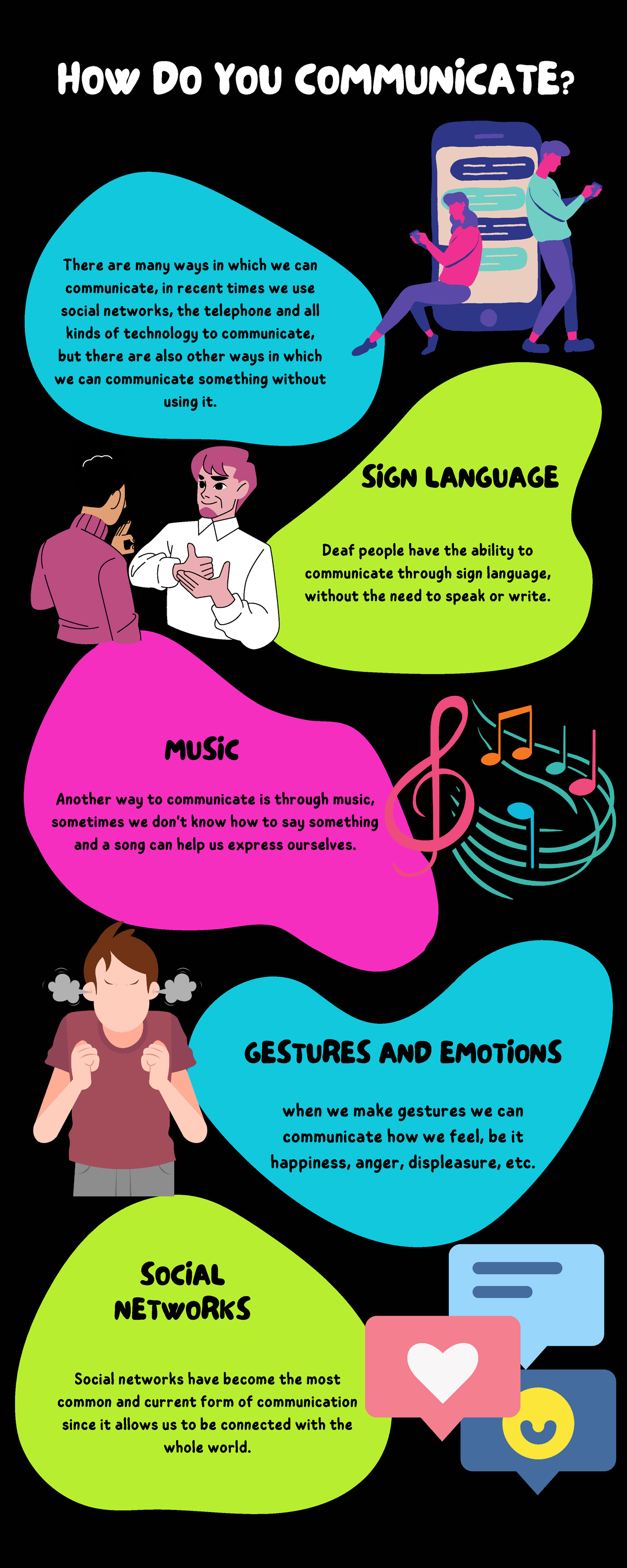 Infografía · How do you communicate - HOW DO YOU COMMUNICATE? There are ...