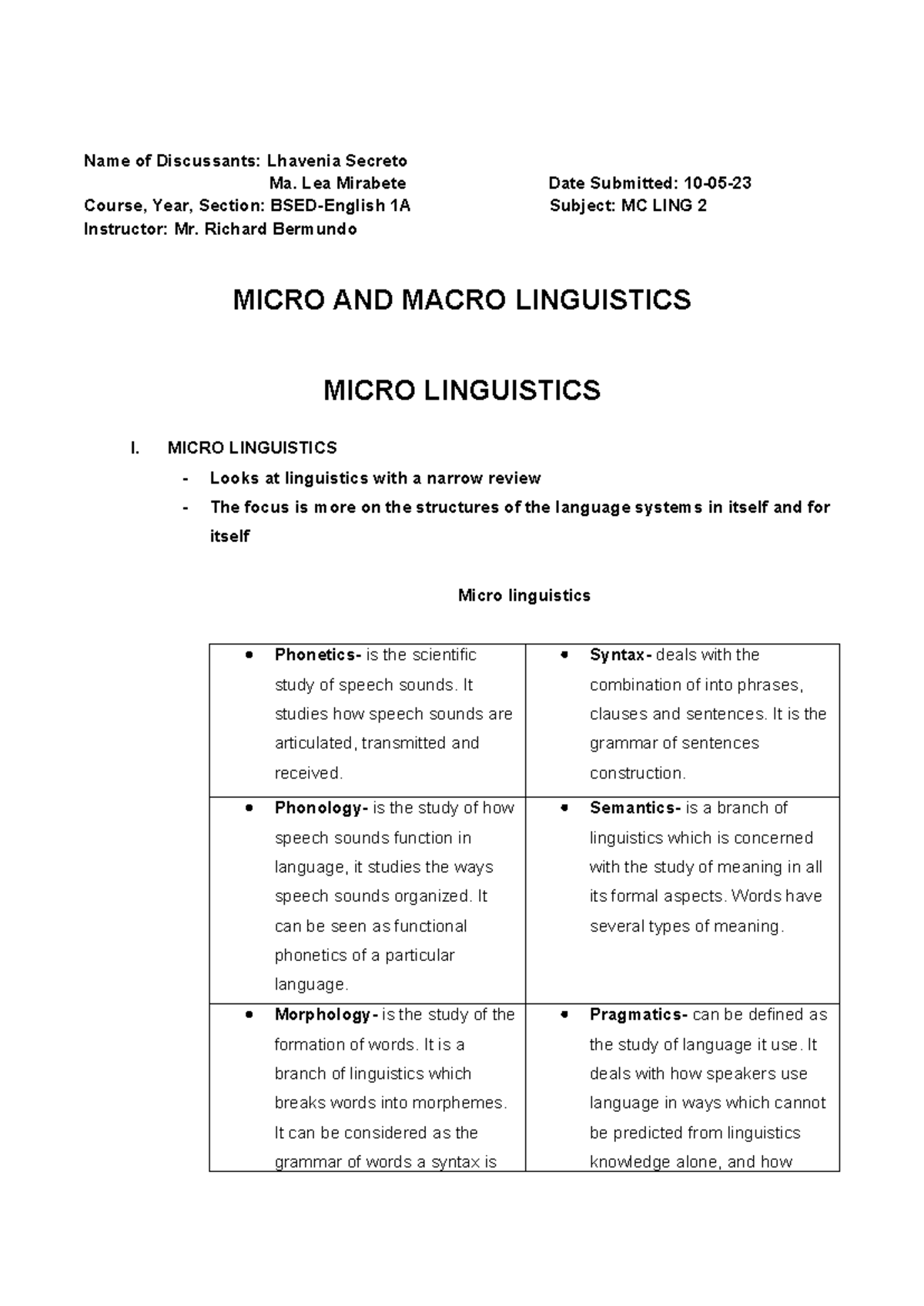 Micro AND Macro Outline - Name of Discussants: Lhavenia Secreto Ma. Lea ...