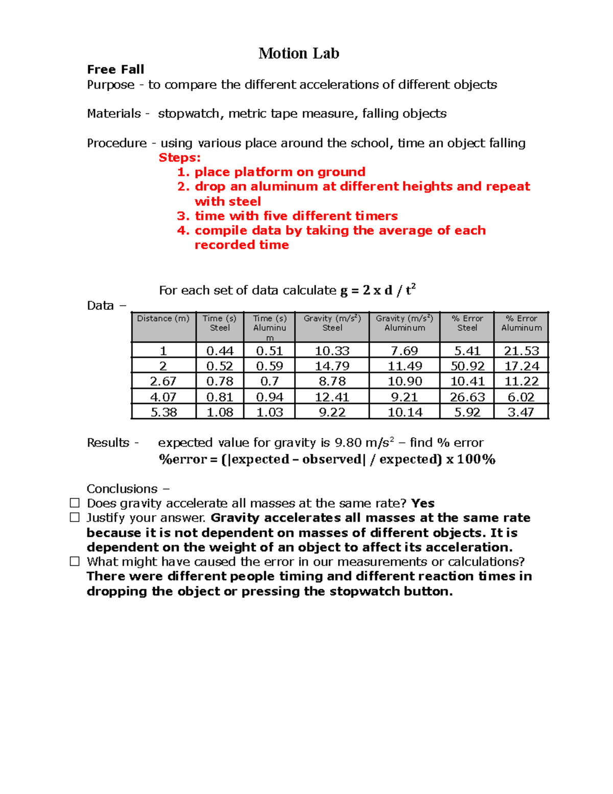 Motion Lab Free Fall 2023 - Motion Lab Free Fall Purpose - to compare ...