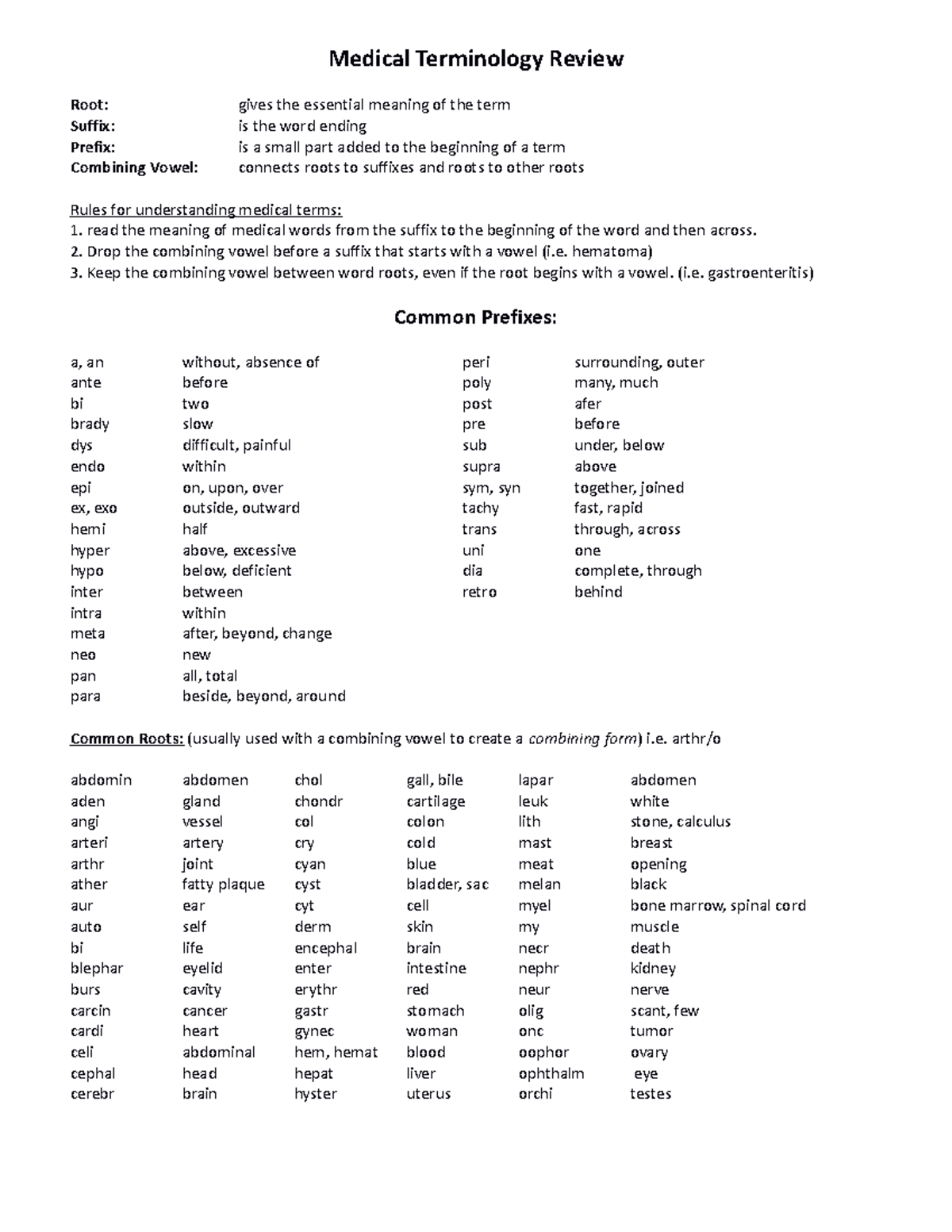 Medical Terminology WS - Patho - Medical Terminology Review Root: gives ...
