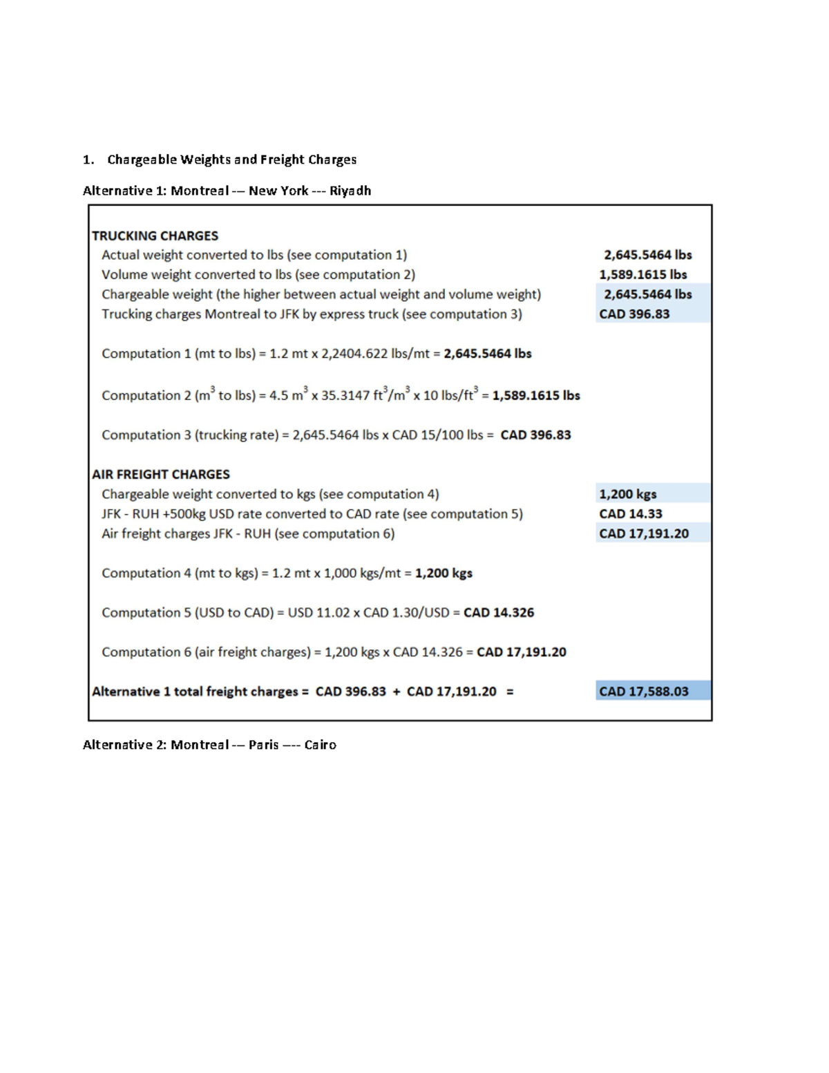 Global Logistics Shipment Plan - 1. Chargeable Weights and Freight ...
