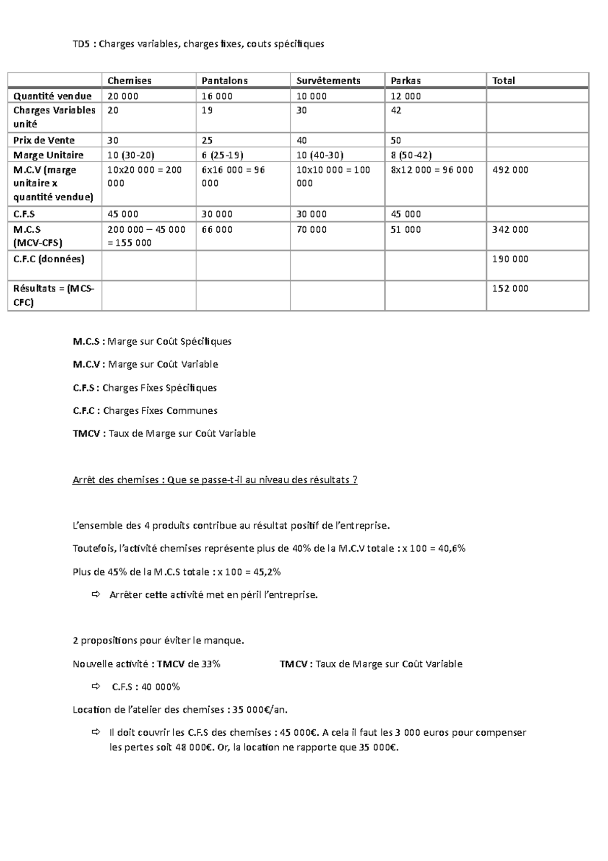 TD5 - Charges variables, charges fixes, couts spécifiques - TD5 ...