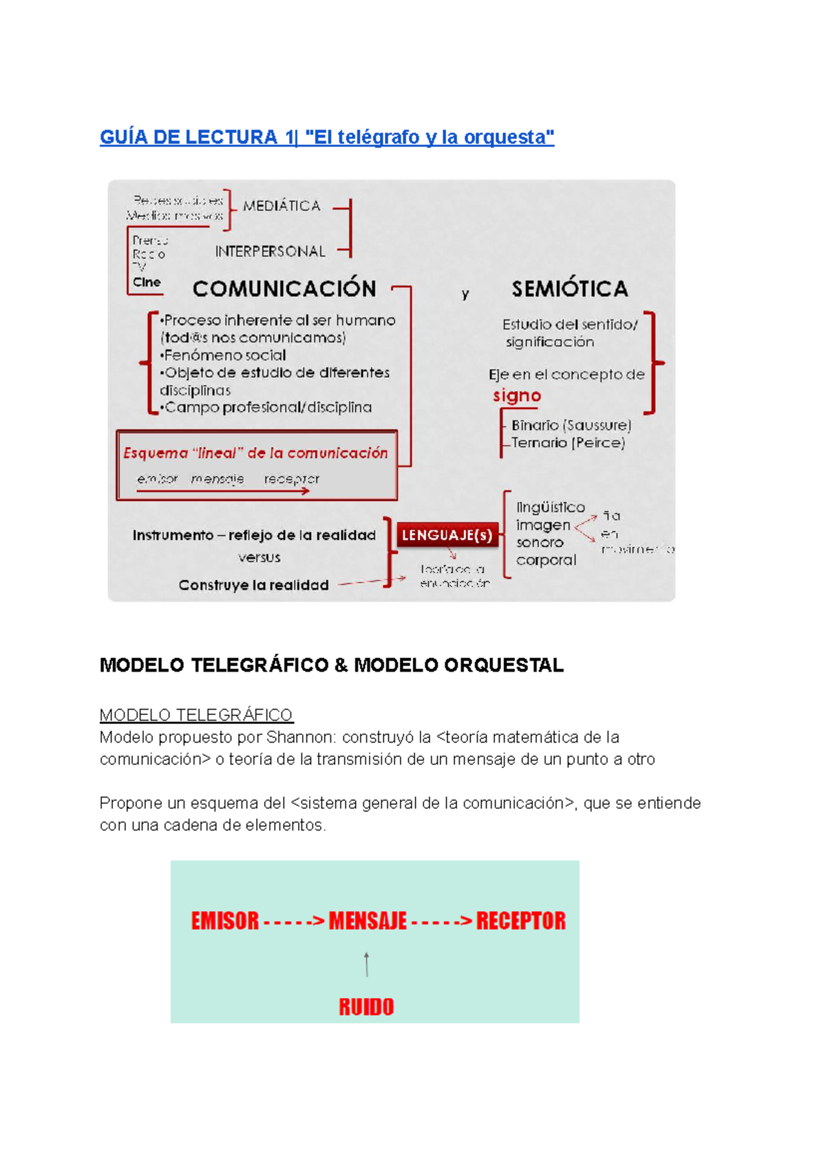 Resumen Parcial 02 - GUÍA DE LECTURA 1| "El telégrafo y la orquesta ...