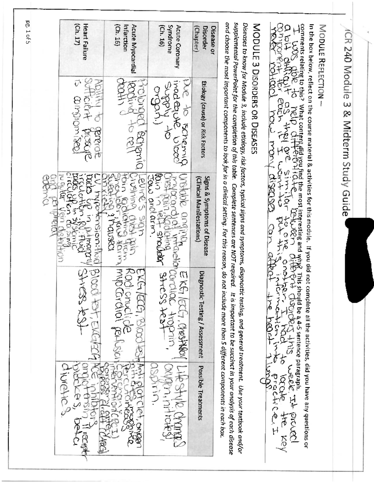HCR 240 MOD 3 - HCR 240 MOD 3 - HCR 240 - Studocu
