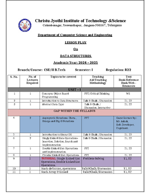 Unit III - unit 3 - Unit – III BINARY TREES A binary tree is a finite set of elements that is ...