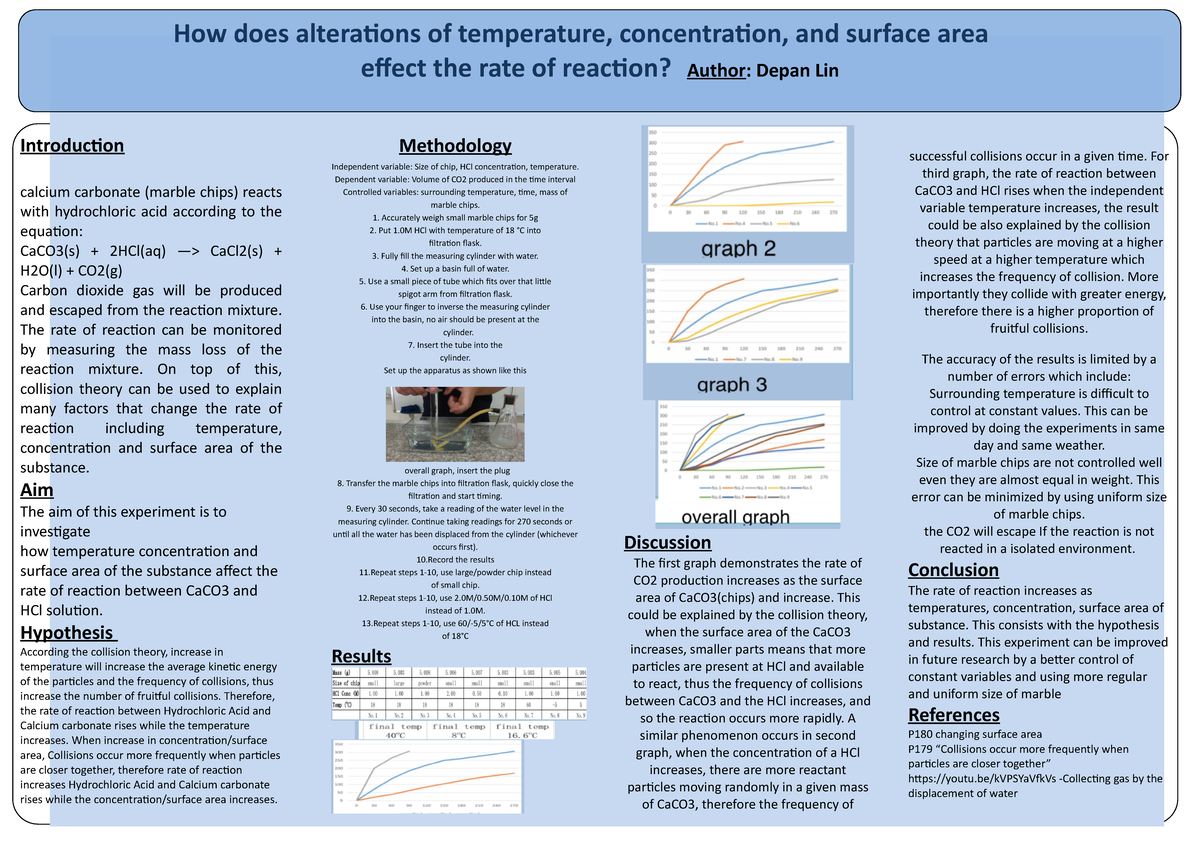Research poster template ll - How does alterations of temperature ...