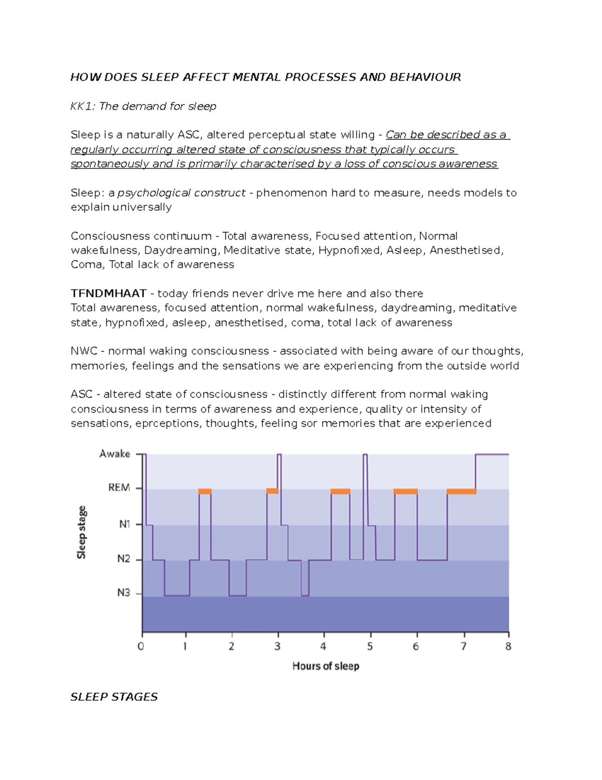 AOS1 U4 - Sleep as a biopsychosocial structure - HOW DOES SLEEP AFFECT ...