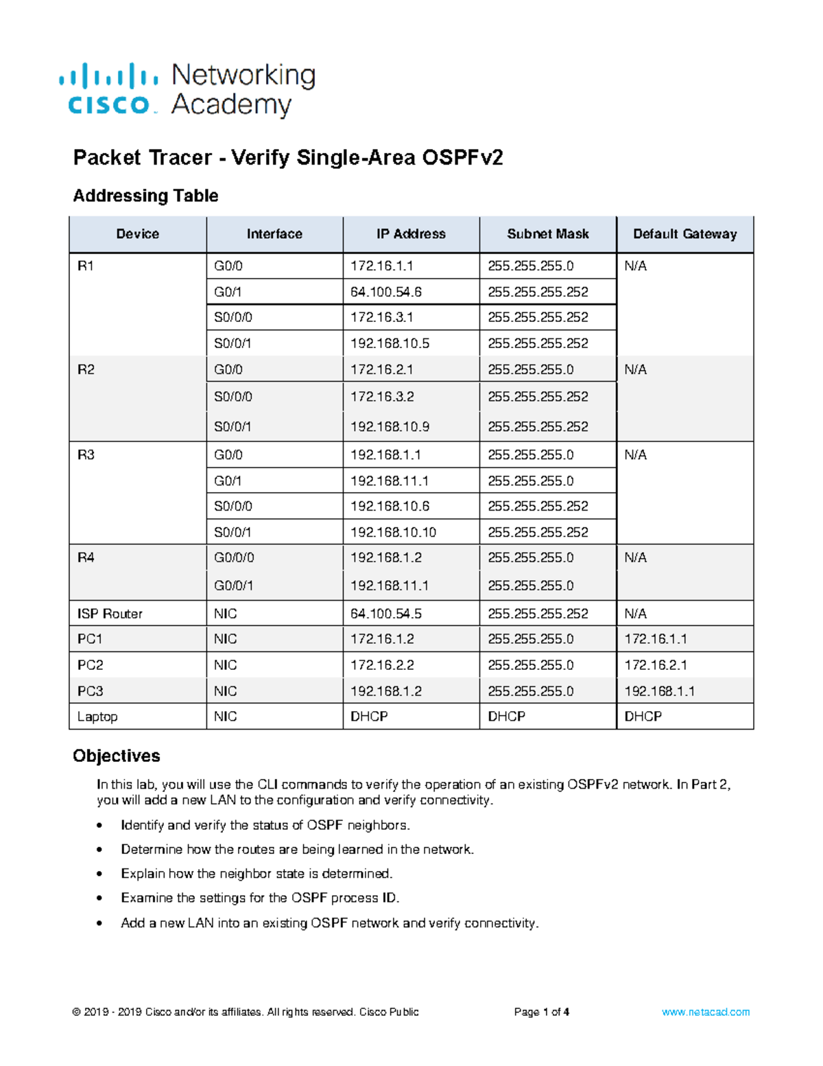 2 - hello - Addressing Table Device Interface IP Address Subnet Mask Default Gateway R1 G0/0 ...