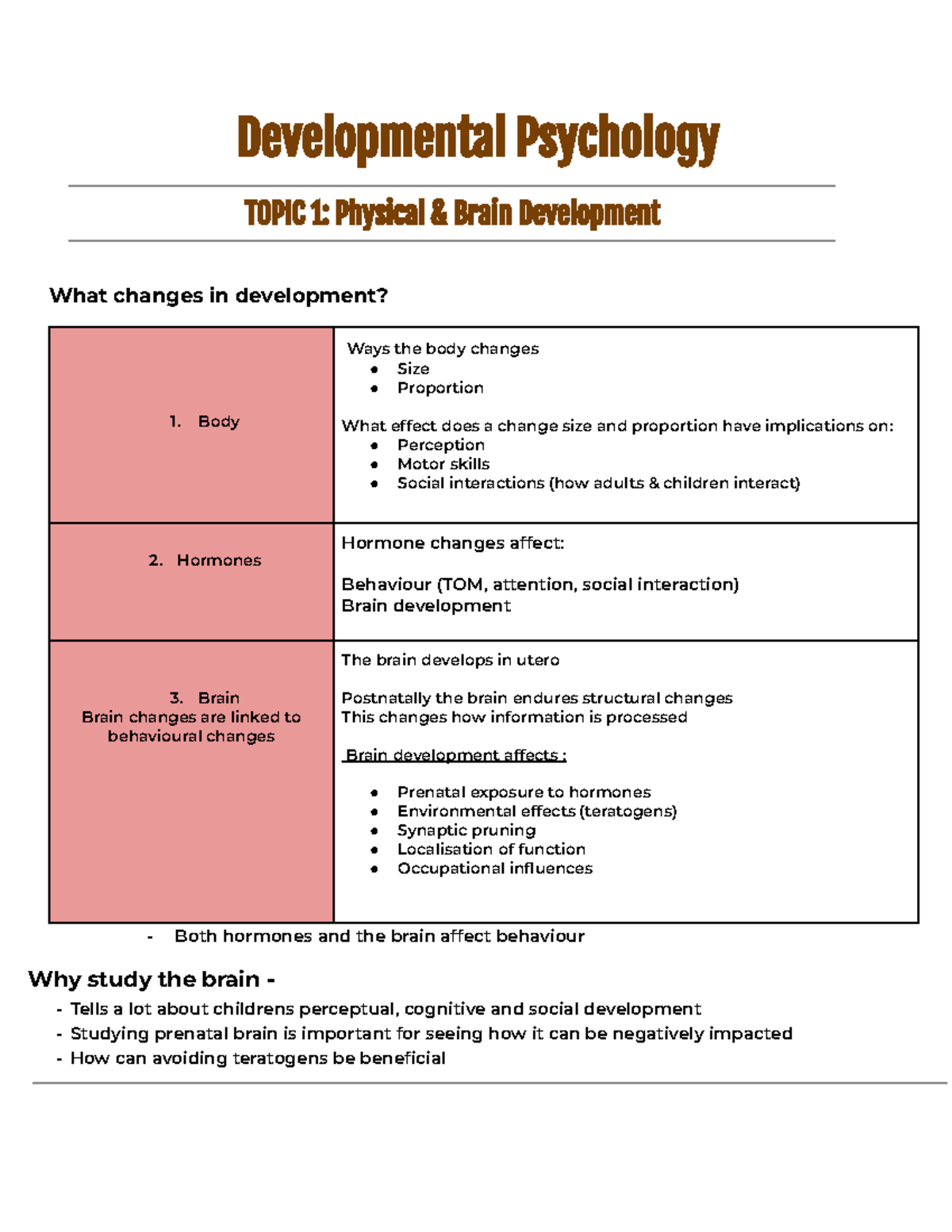 Developmental Psychology y2 notes - Developmental Psychology TOPIC 1 ...