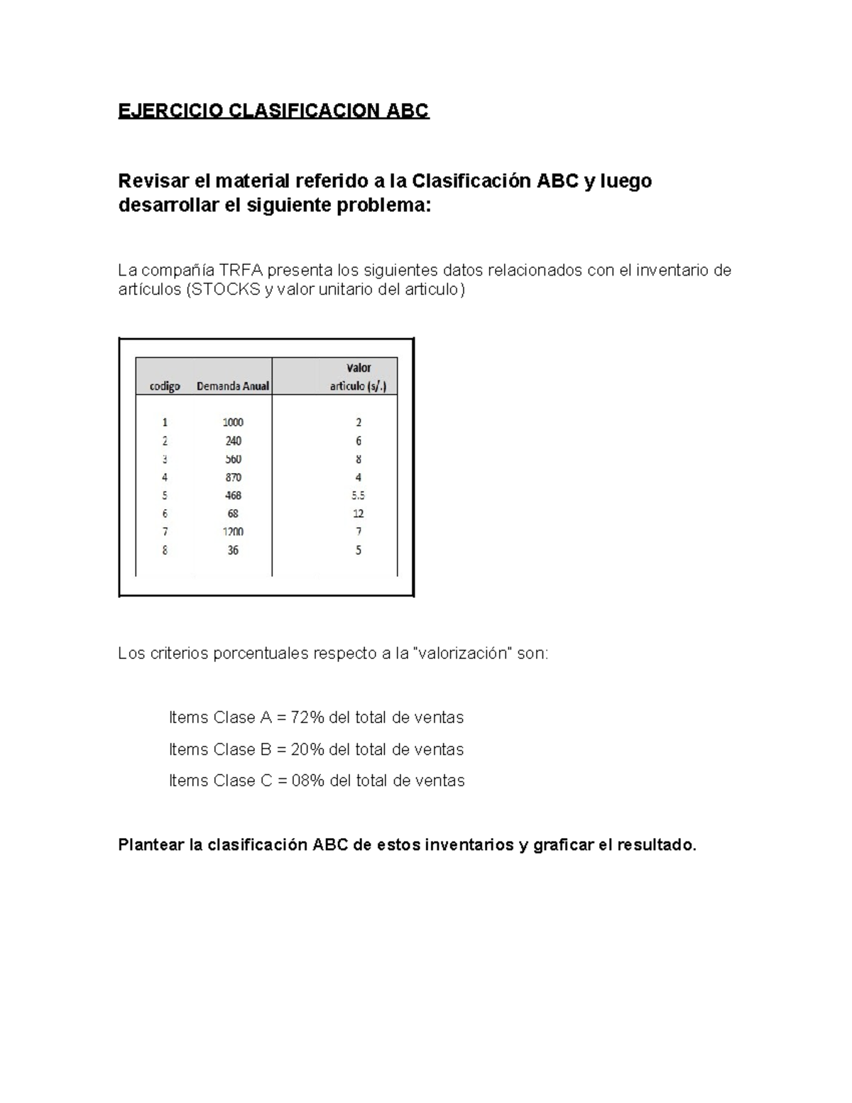 Ejercico Propuesto DE Clasif ABC - EJERCICIO CLASIFICACION ABC Revisar ...
