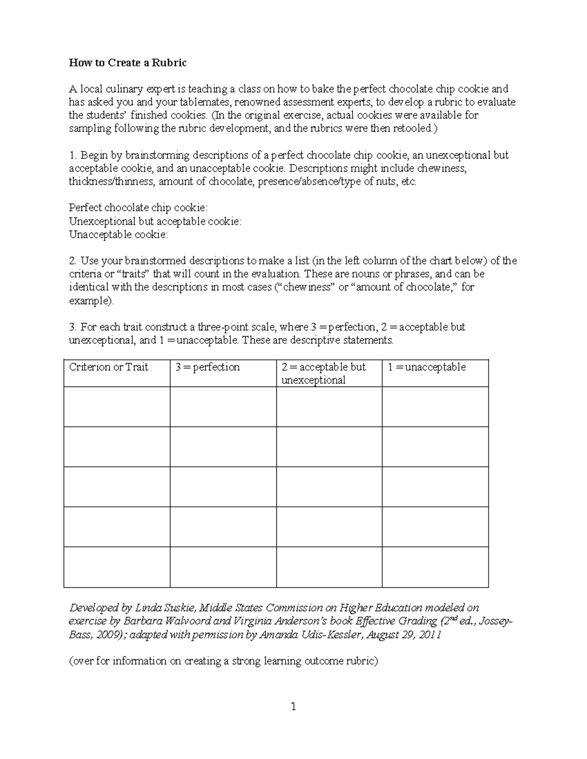 Howtocreatearubric - How to create rubric - How to Create a Rubric A ...