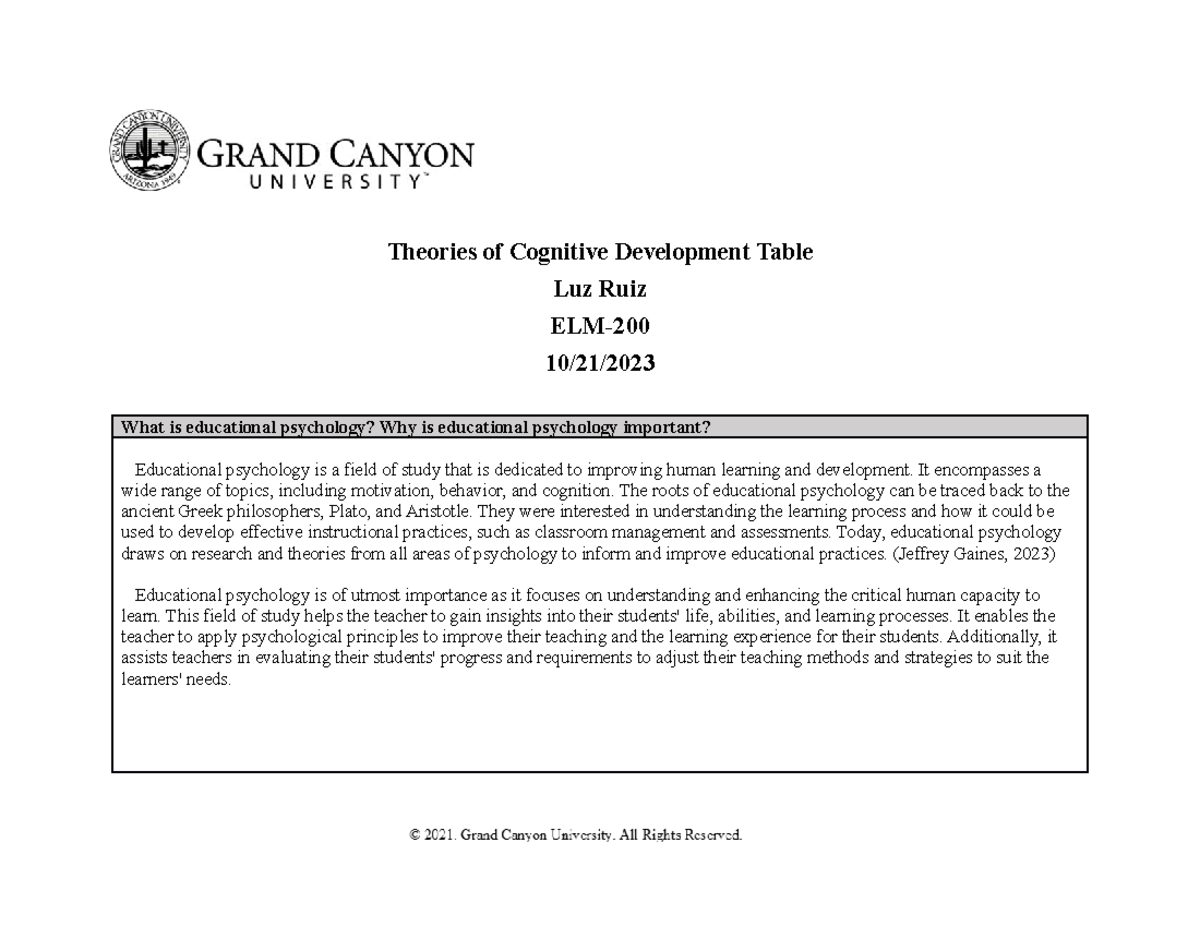 ELM-200-T1-Theories of Cognitive Development Table - Theories of ...