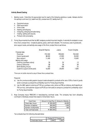 Pdfcoffee - Business - Chapter 9 COMPOUND FINANCIAL INSTRUMENT Problem ...