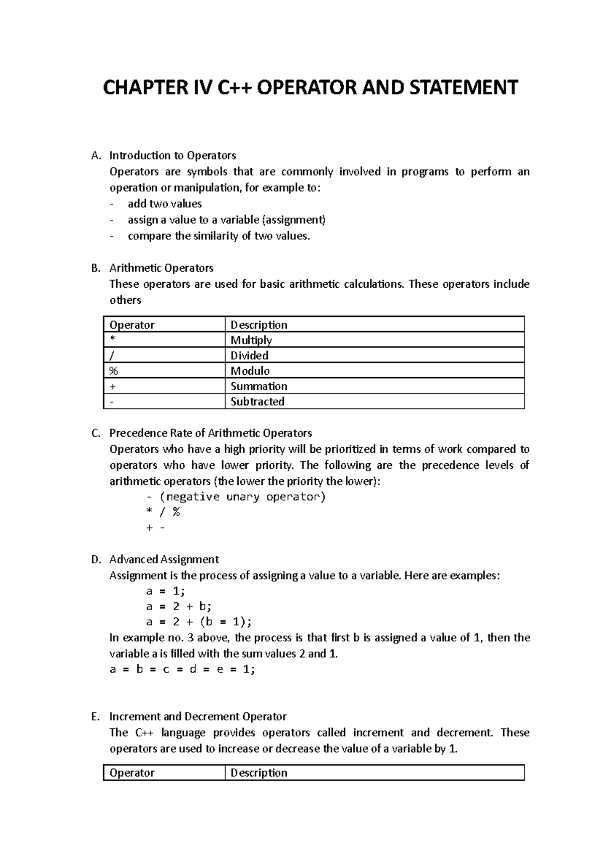 C++ Notes CH 4 5 - CHAPTER IV C++ OPERATOR AND STATEMENT A ...
