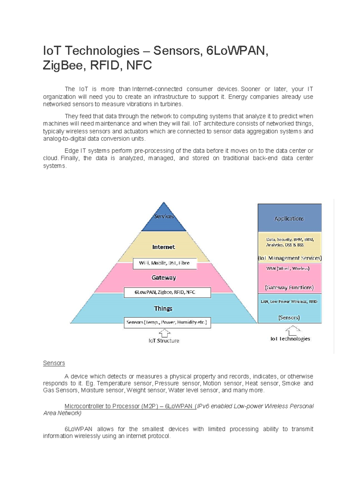 Zigbee - IoT Technologies – Sensors, 6LoWPAN, ZigBee, RFID, NFC The IoT is more than - Studocu
