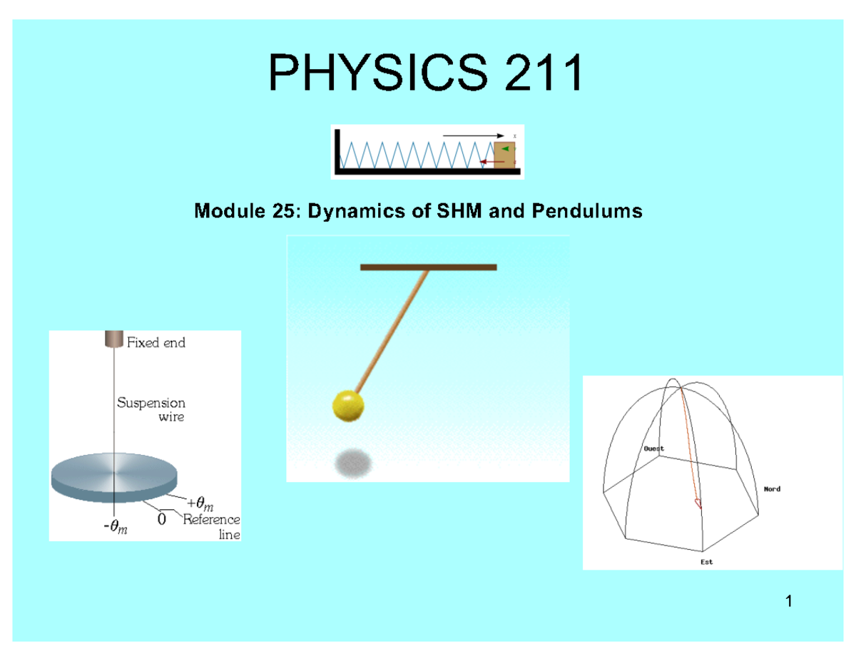 Physics Module 25 - lesson 1 - PHYSICS 211 Module 25: Dynamics of SHM ...