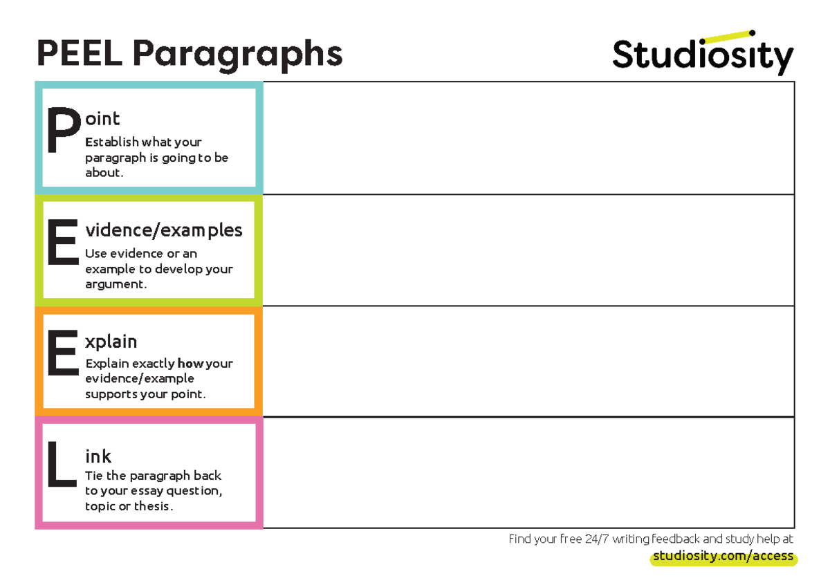 PEEL paragraph planner - BLaws - PEEL Paragraphs Establish what your ...