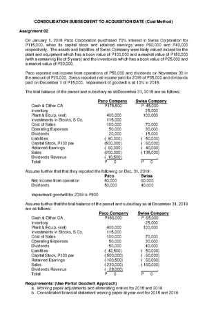 Assignment 01 - BSA Notes - CONSOLIDATION AT ACQUISITION DATE (Cost ...
