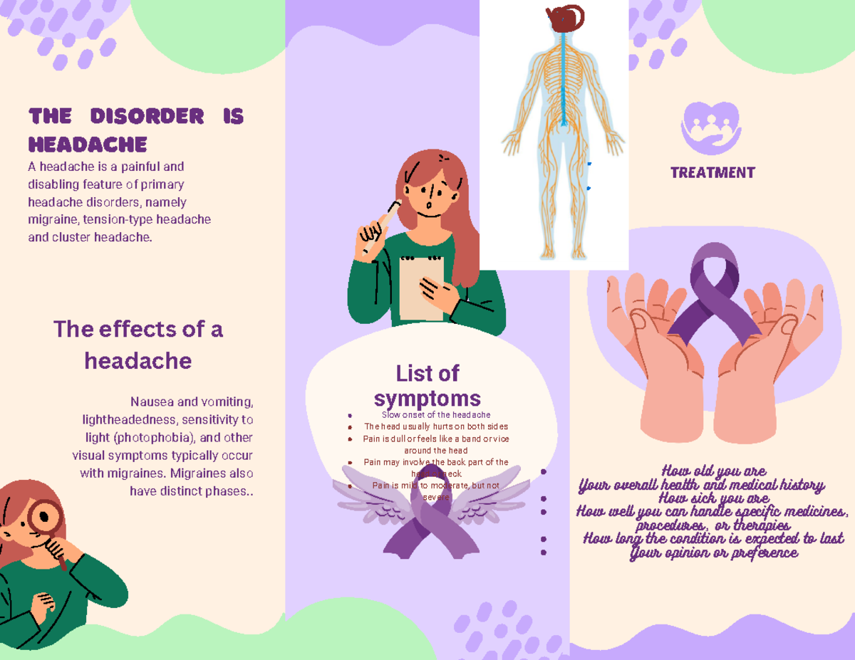 Headache Project - TREATMENT the disorder is Headache How old you are ...