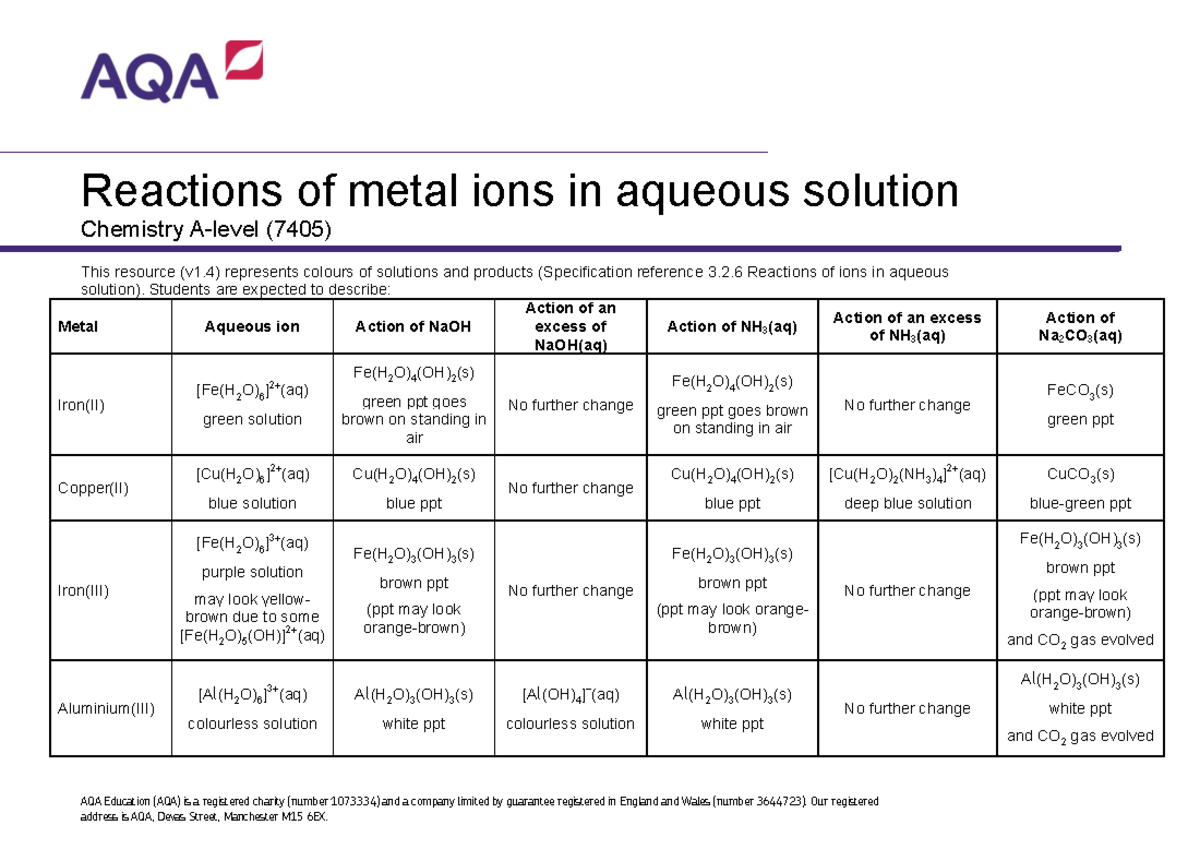 AQA 7405 Reactions OF Metal IONS - AQA Education (AQA) is a registered ...