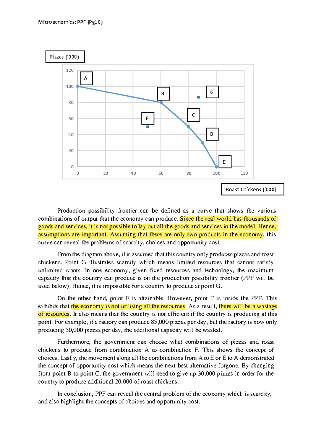 Concept of PPF - essay - Microecnomics: PPF (Pg10) Production ...