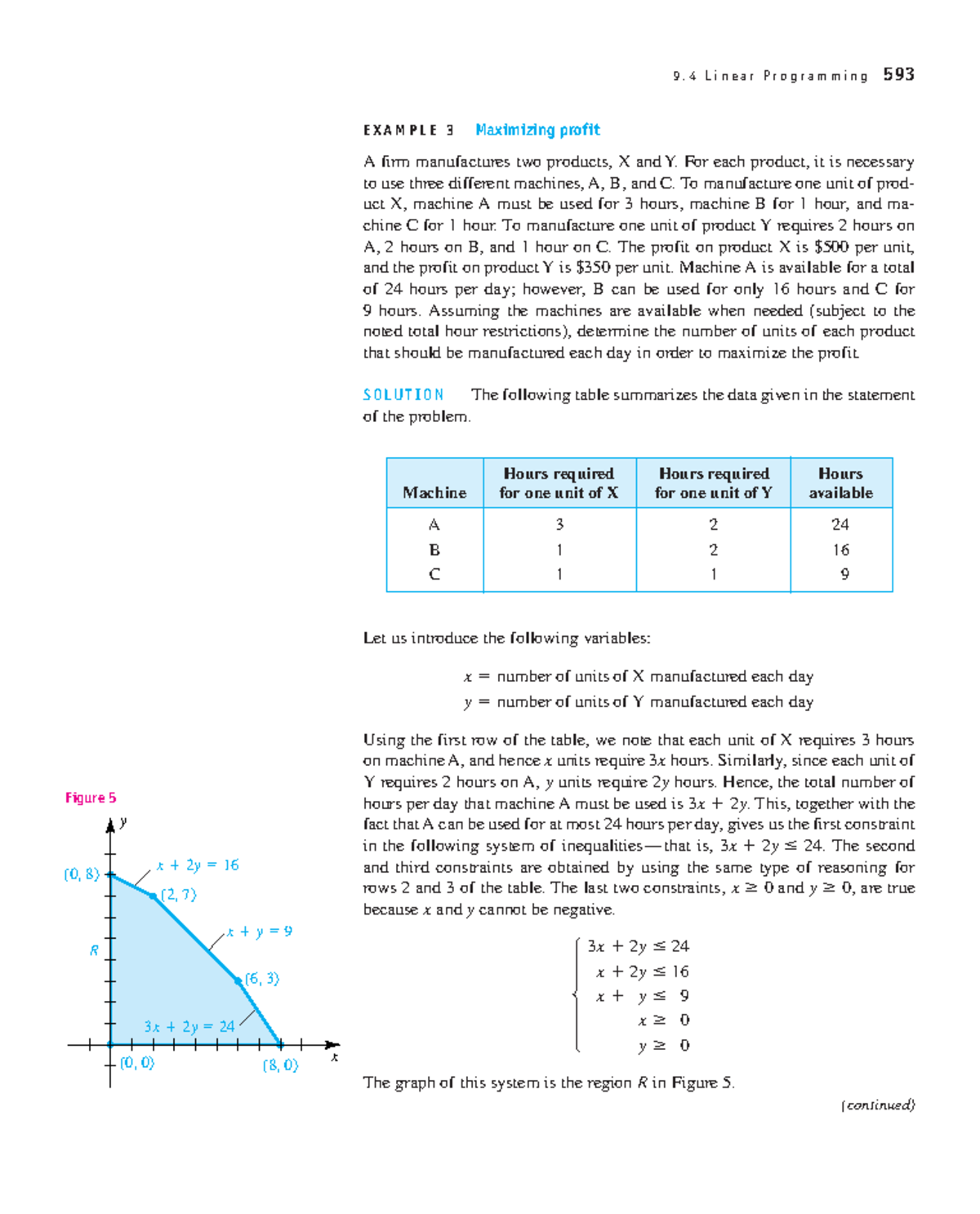 Algebra and Trigonometry with Analytic Geometry-62 - 9. 4 L i n e a r P ...