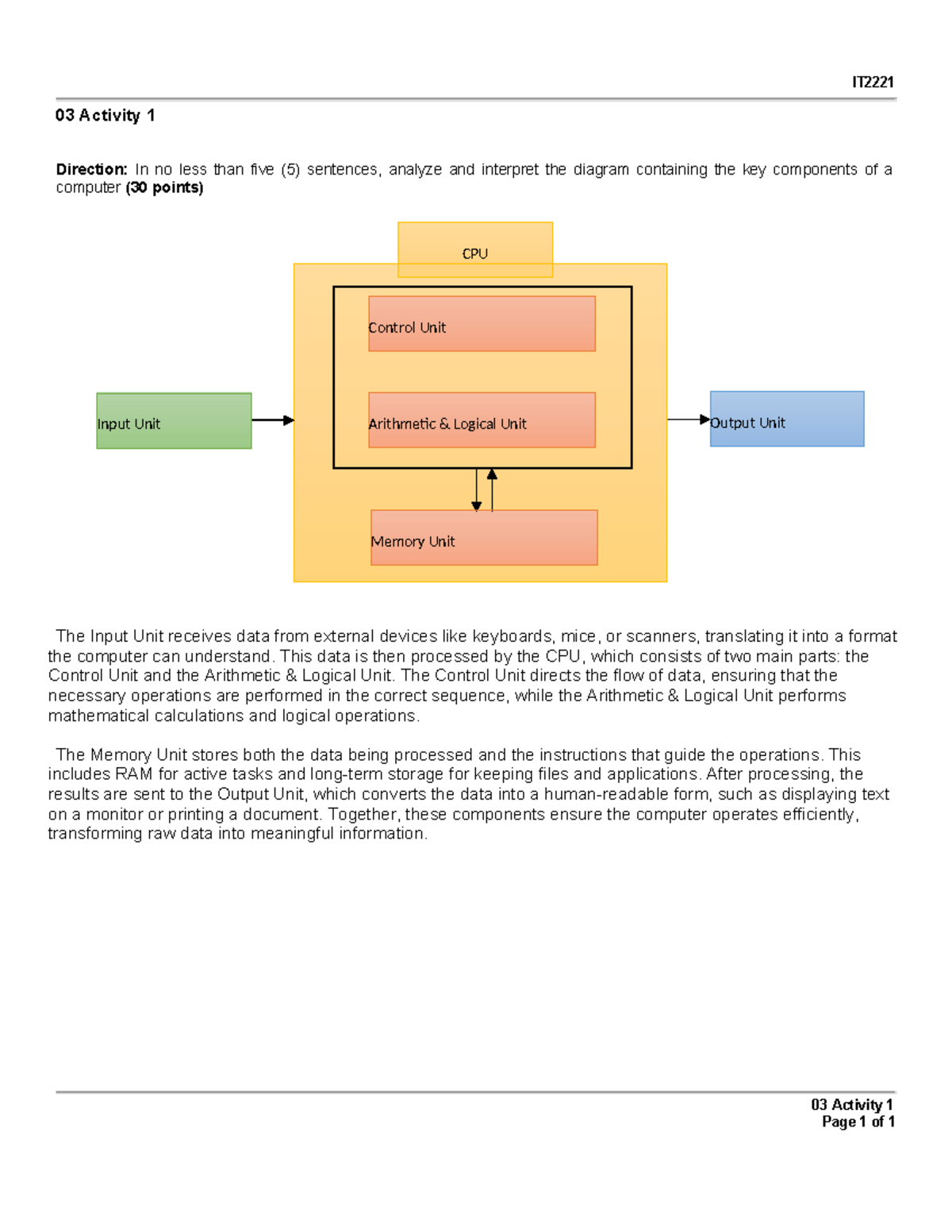 Platform Technology (OS) Activity 03 - CPU Input Unit Output Unit Memory Unit Arithmetic & - Studocu