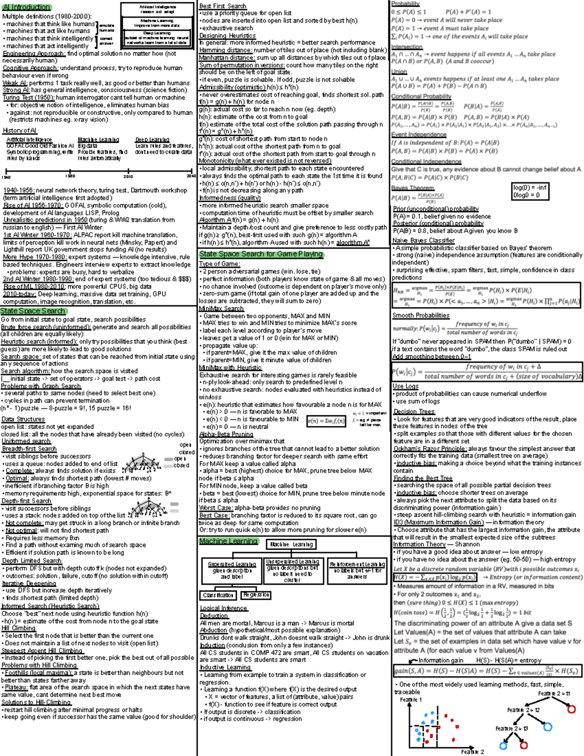 Comp472 notes - cheat sheet - Artificial Intelligence reason, act ...