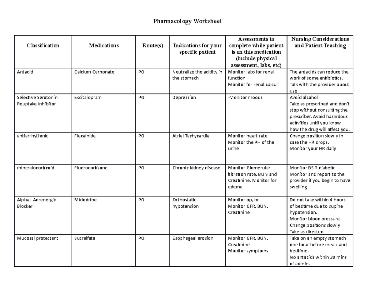 Med worksheet clinical #4 - Pharmacology Worksheet Classification ...