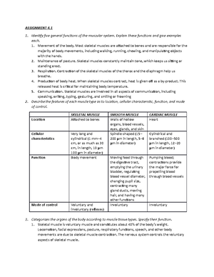 Transes Anaphy LEC Midterm - ANAPHY LEC/ MIDTERM/ SEELEY’S ANATOMY AND ...