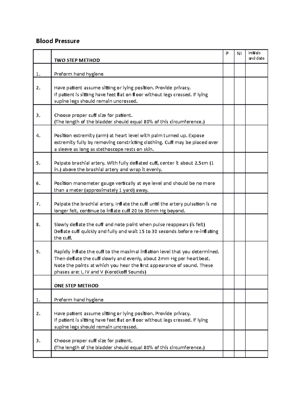 Blood Pressure Check offs 2 step-1 - Blood Pressure TWO STEP METHOD P ...