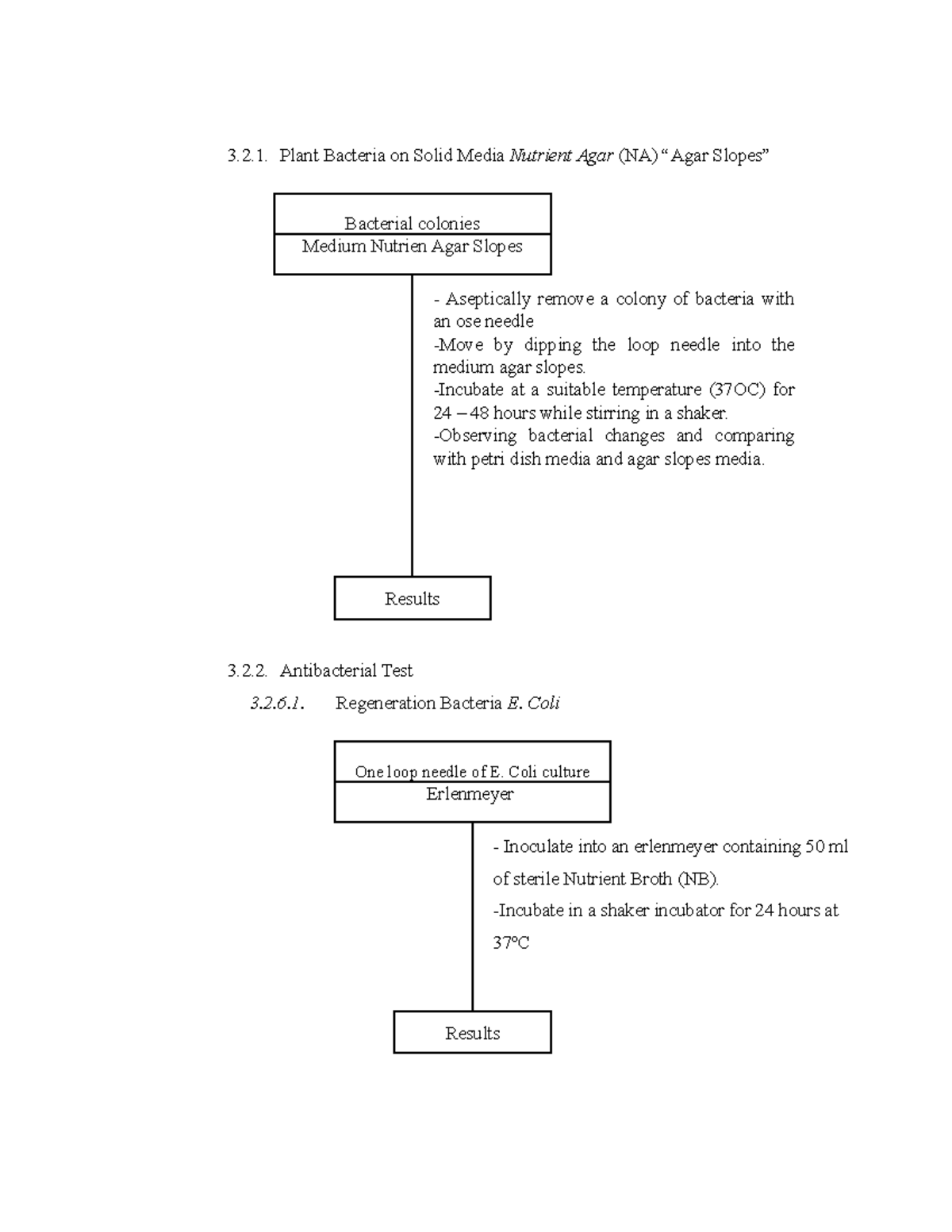 Bacteria metodology 2 - 3.2. Plant Bacteria on Solid Media Nutrient ...