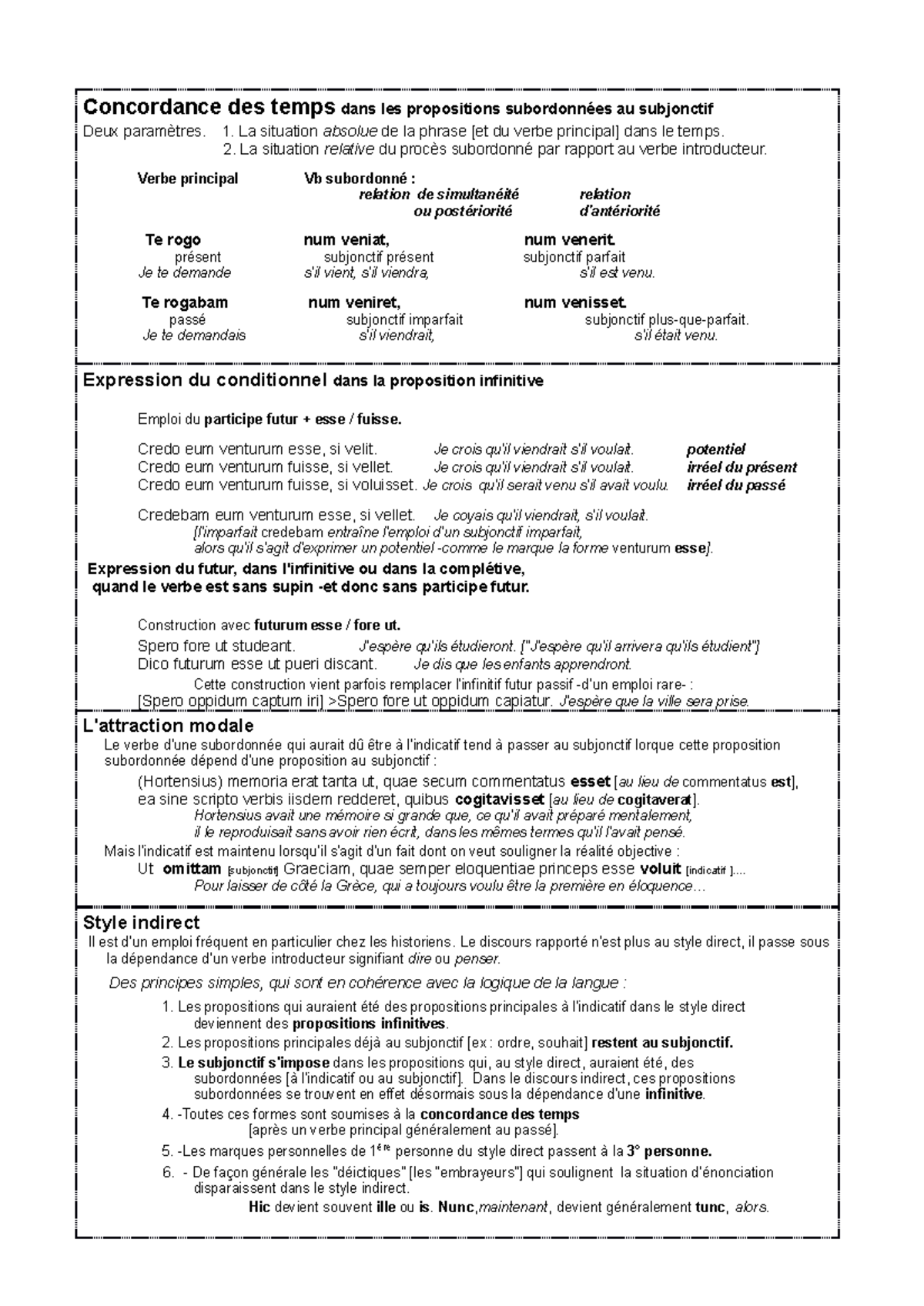 Concordance des temps - Latin - Concordance des temps dans les ...