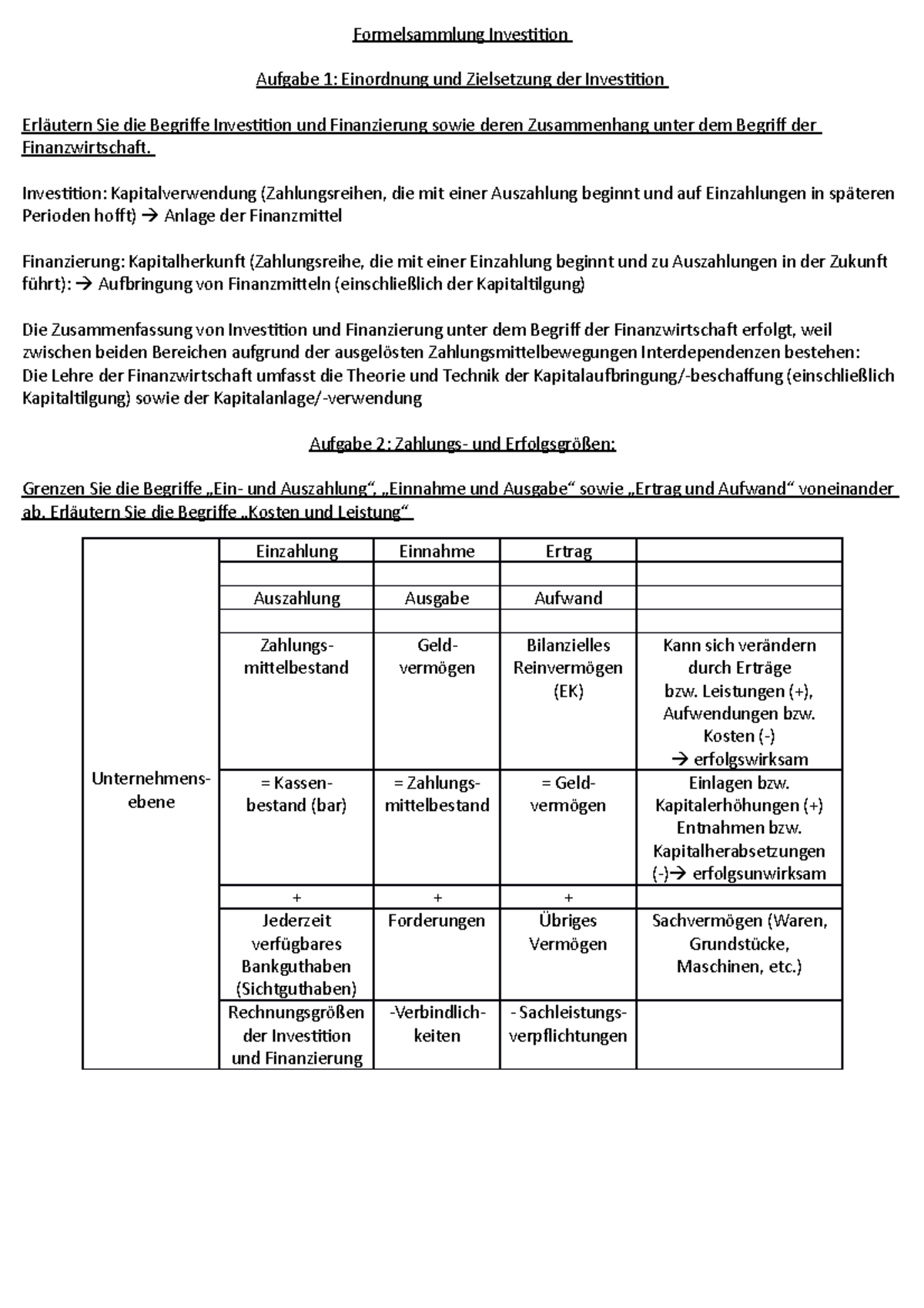 Formelsammlung Investition - Formelsammlung Investition Aufgabe 1 ...
