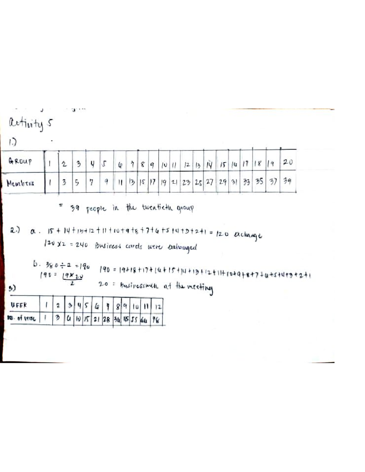 Mathematics in the modern world activity no - Civil Engineering - Studocu